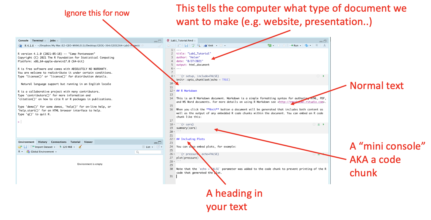 STAT-462 Lab Book - T2. Before Each Lab